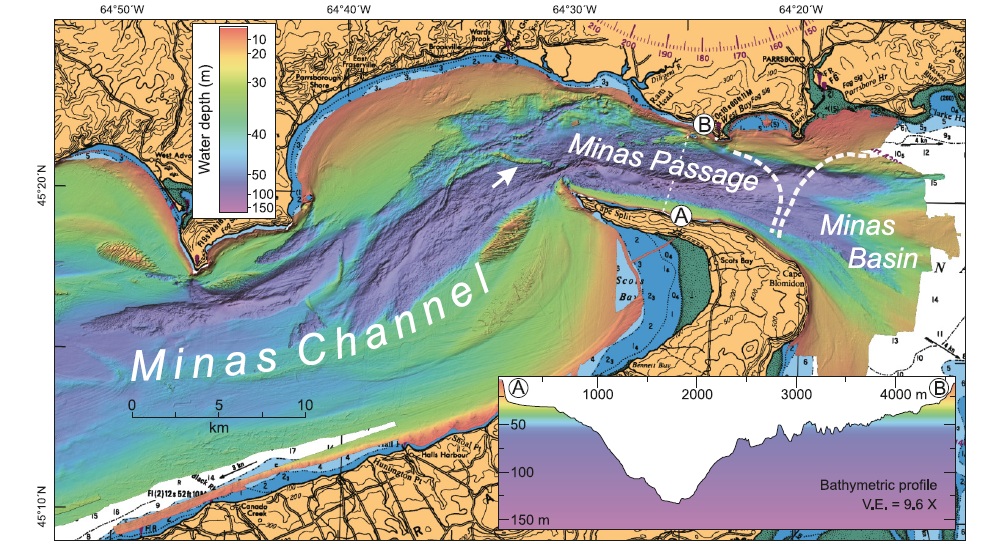 Electric Power Companies in Nova Scotia